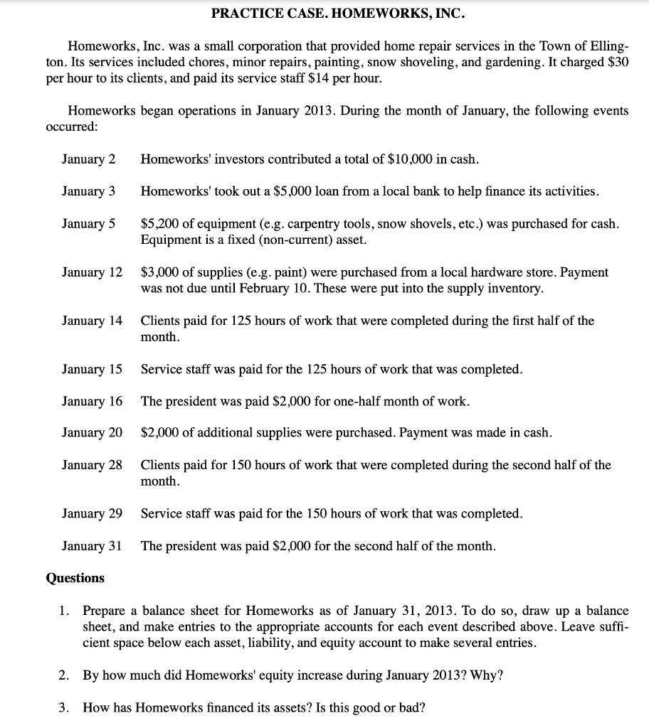 Solved Homeworks, Inc. was a small corporation that provided | Chegg.com