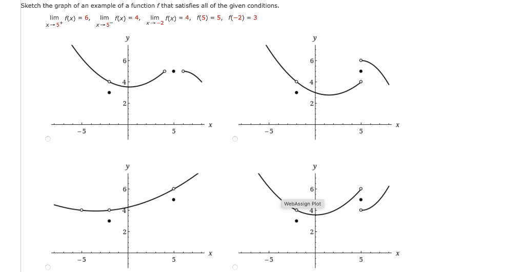 Solved ketch the graph of an example of a function f that | Chegg.com