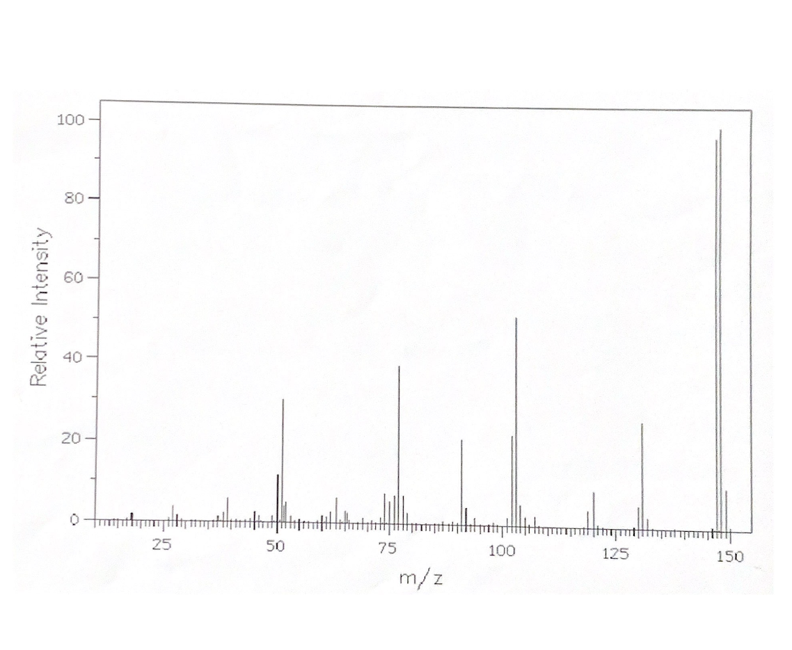 Solved NMR: include H-letters, ppm, splitting pattern, | Chegg.com