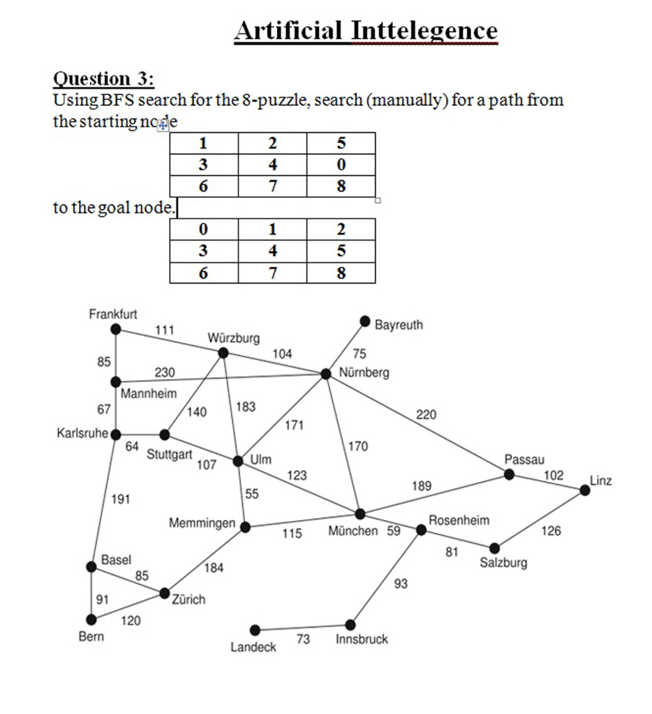 Solved Artificial Inttelegence Question 3: Using BFS search | Chegg.com