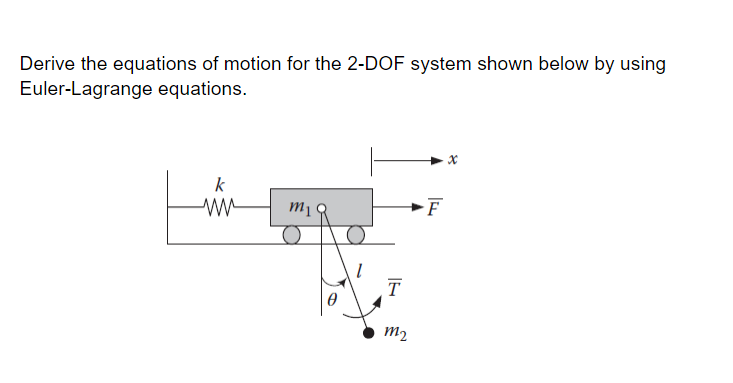 Solved Derive The Equations Of Motion For The 2 Dof System