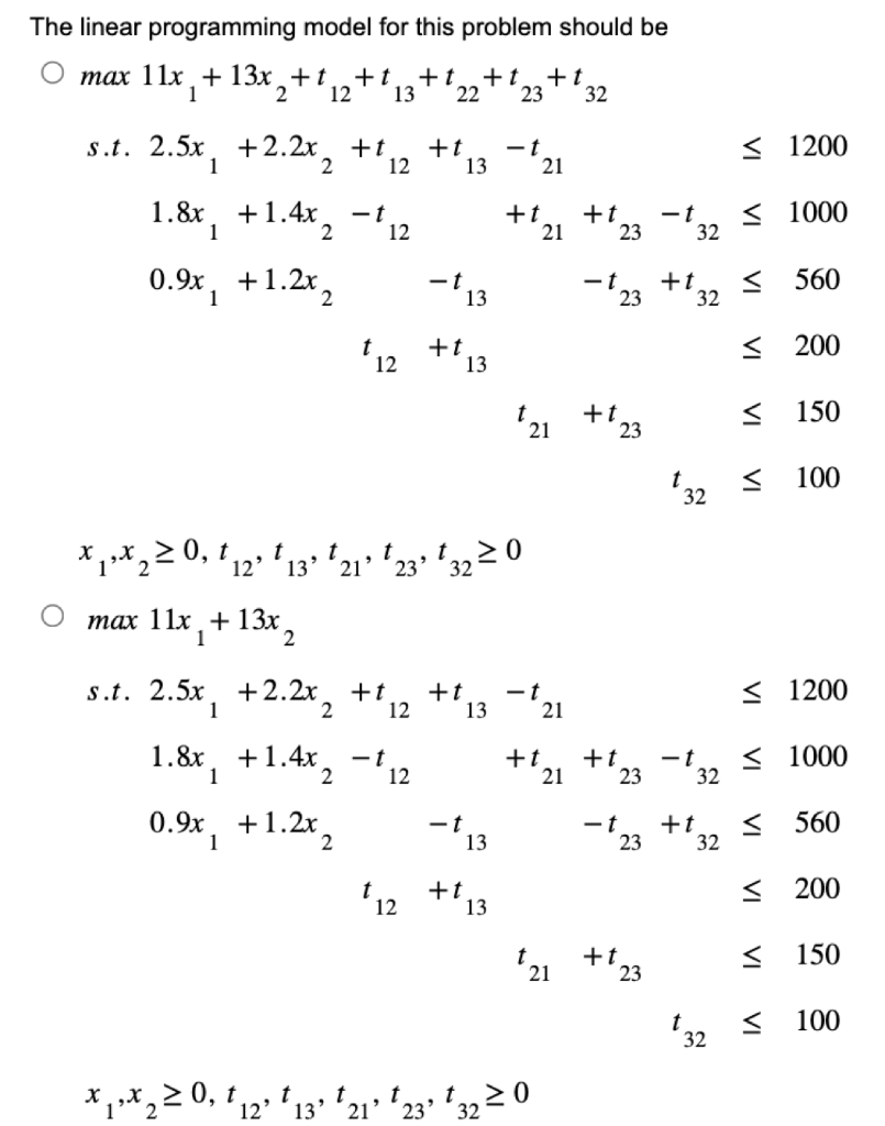 Solved 1. The linear programming model for this problem | Chegg.com