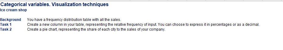 Solved Categorical variables. Visualization techniques Ice | Chegg.com