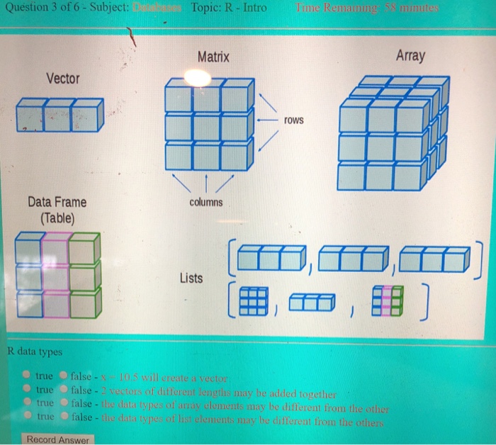 Solved Question 3 of 6-Subject: Dalabases Topic: R-Intro | Chegg.com