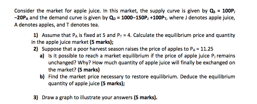 Solved Consider the market for apple juice. In this market, | Chegg.com