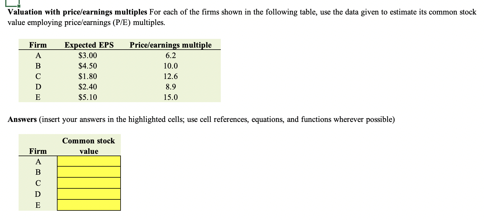Solved Valuation with price/earnings multiples For each of | Chegg.com
