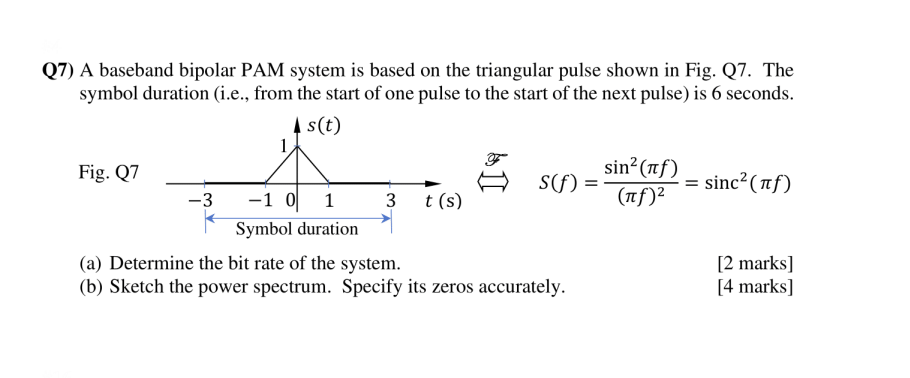 Solved sin?(rf) (7) A baseband bipolar PAM system is based | Chegg.com