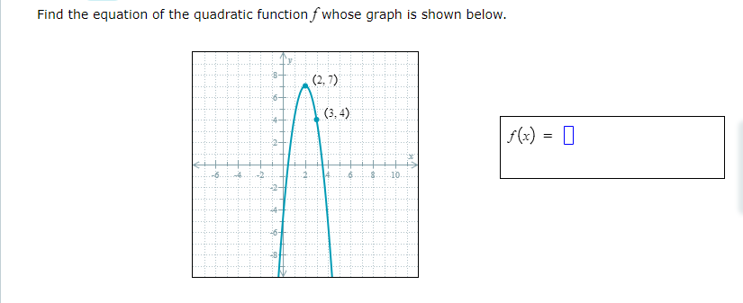 Solved Find the equation of the quadratic function f whose | Chegg.com