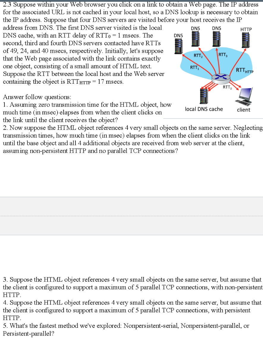 Solved DNS HTTP DNS RTT HTTP 2.3 Suppose within your web | Chegg.com