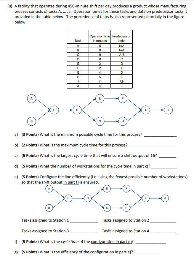 Solved (8) A facility that operates during 450 -minute shift | Chegg.com