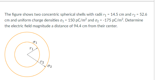 Solved The figure shows two concentric spherical shells with | Chegg.com