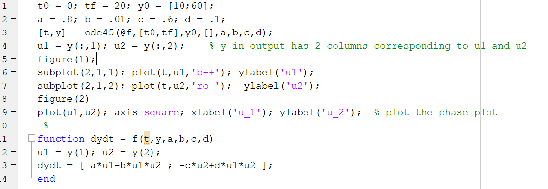 Solved 1. (a) Modify the function ex_with_2eqs to solve the | Chegg.com