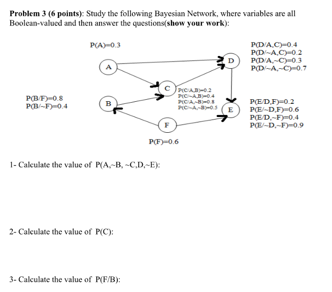 Solved DO NOT USE CHATGPT I WILL KNOW USING GPTZERO DETECTOR | Chegg.com
