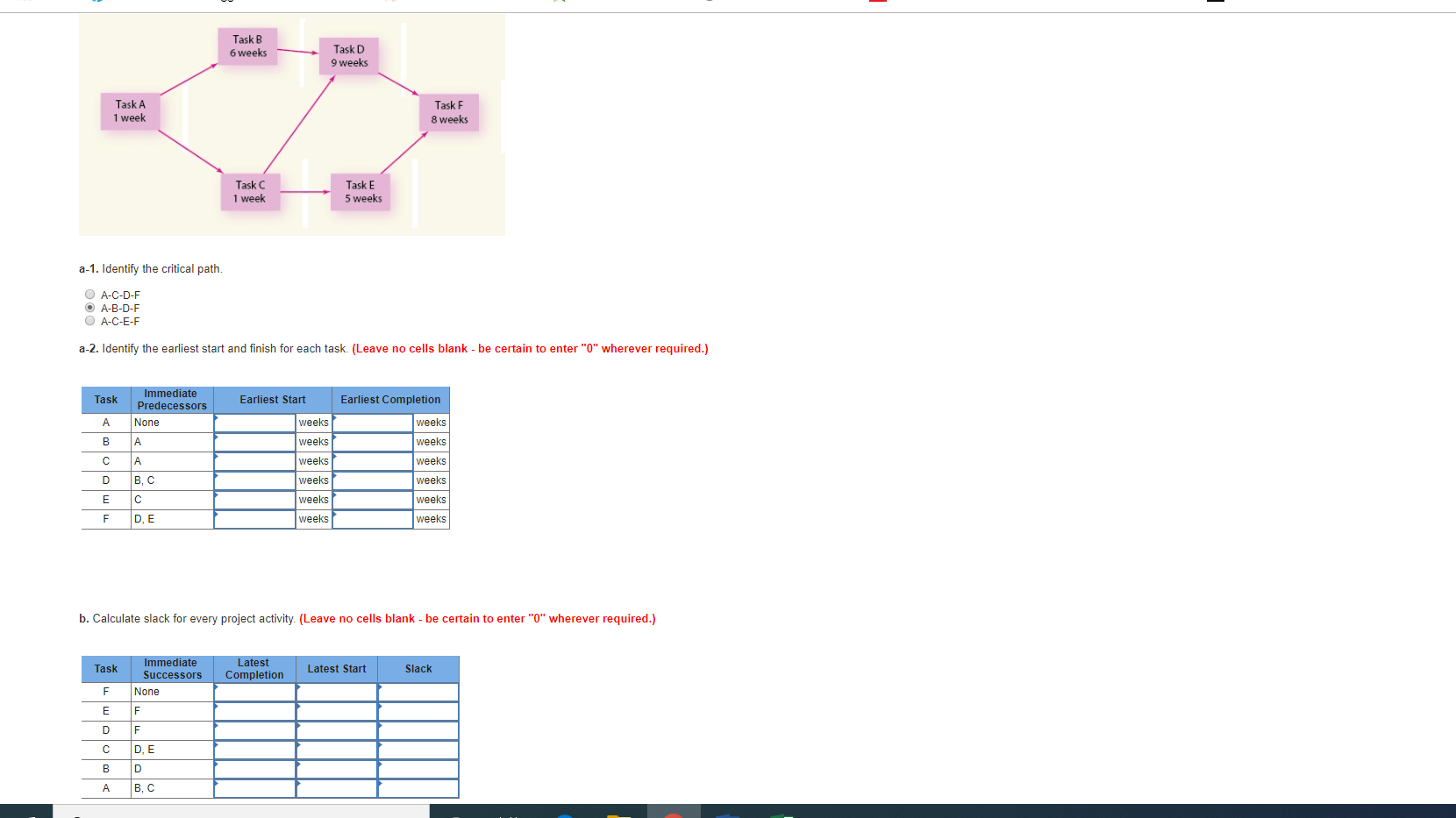 Solved TaskB 6 weeks Task D 9 weeks Task A 1 week Task F 8 | Chegg.com