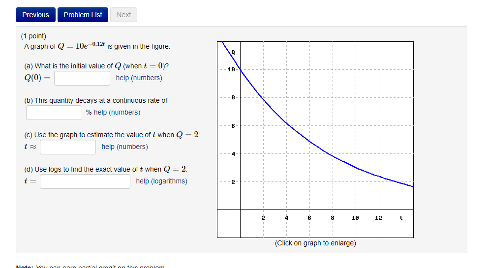 Solved Previous Problem List Next (1 point) A graph of Q = | Chegg.com
