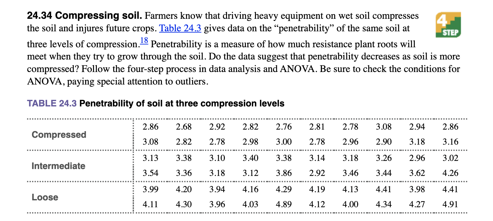 Solved For the four-step plan the author means: 1. State 2. | Chegg.com
