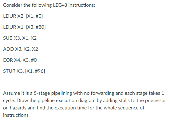 Solved Consider the following LEGv8 instructions: LDUR X2, | Chegg.com