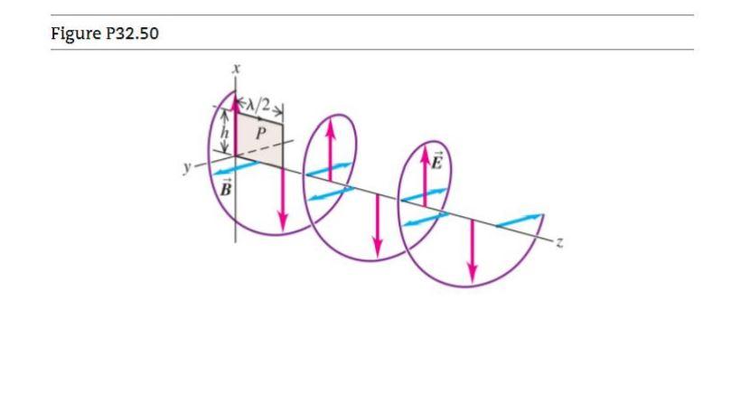 Solved ... CALC An electromagnetic wave is specified by the | Chegg.com