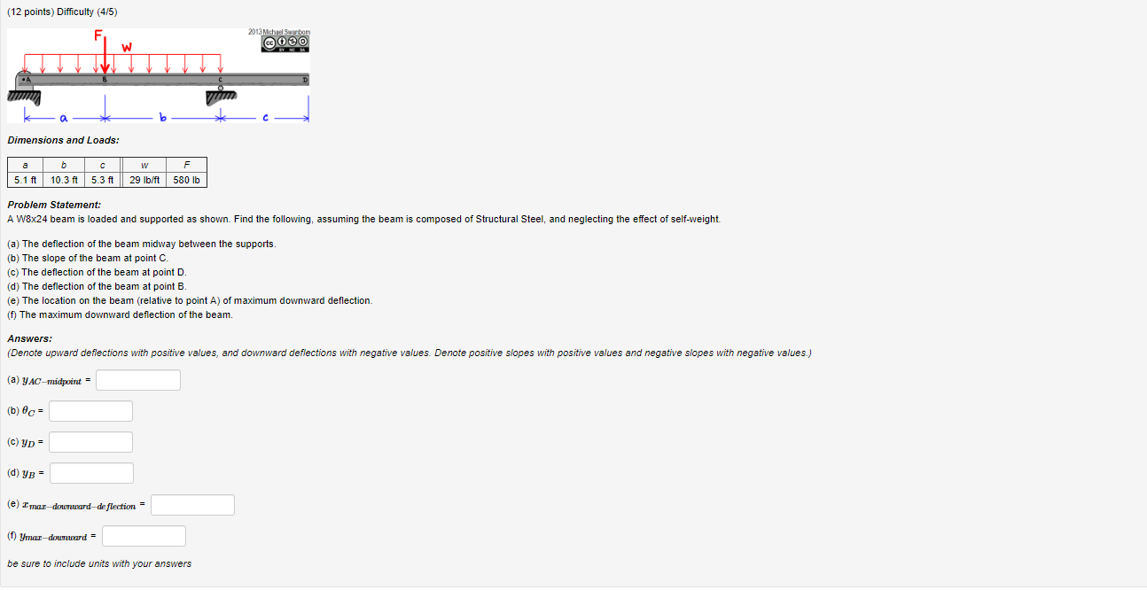 Solved (12 points) Difficulty (4/5) 2013 Michael Sorbom ka- | Chegg.com