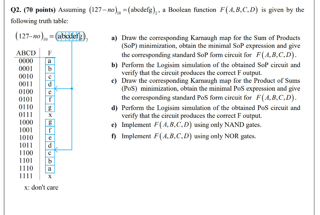 Solved Q2. (70 points) Assuming (127−no)10=( abcdefg )2, a | Chegg.com