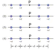 Solved a)Rank situations (1) through (4) in order of the | Chegg.com