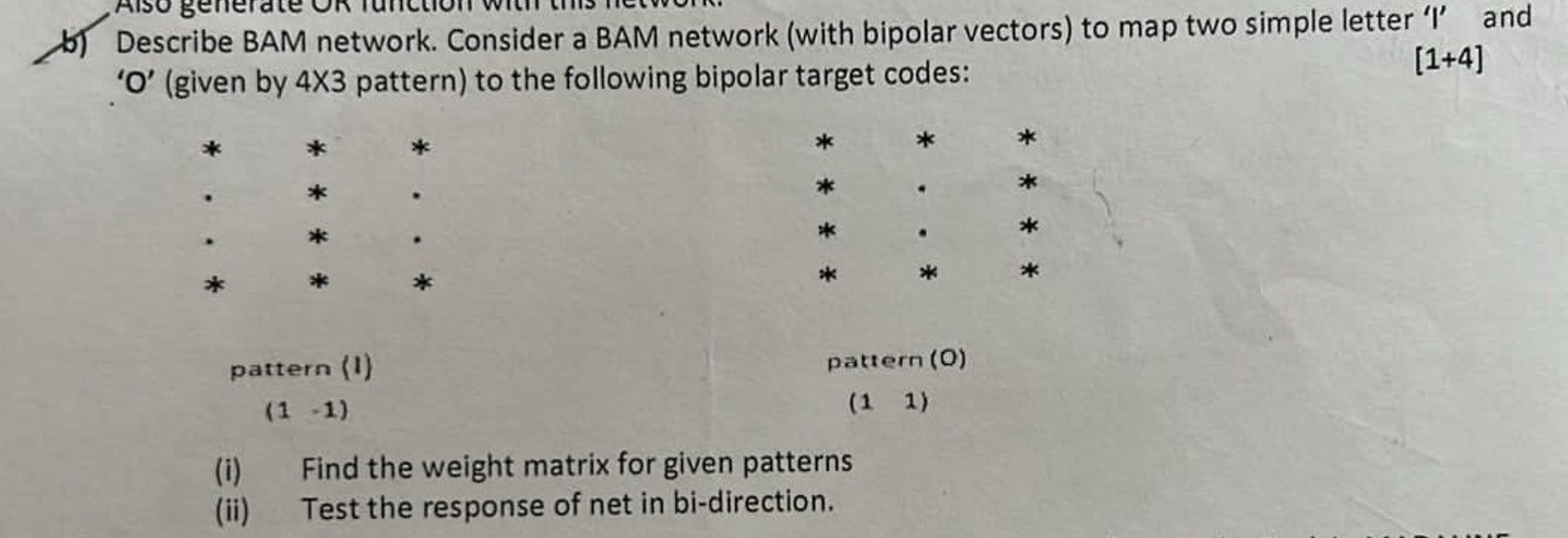 Solved b) ﻿Describe BAM network. Consider a BAM network | Chegg.com