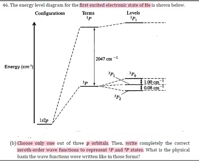 Solved 46. The energy level diagram for the first excited | Chegg.com