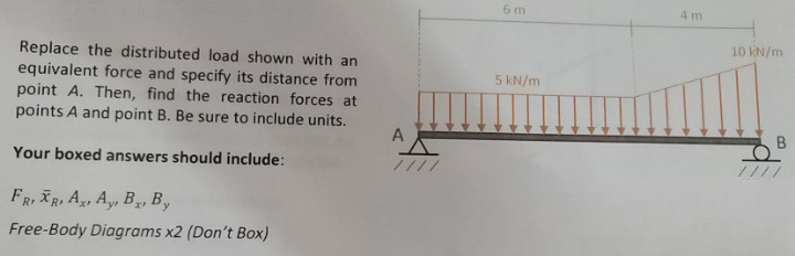 Solved Replace the distributed load shown with an equivalent | Chegg.com