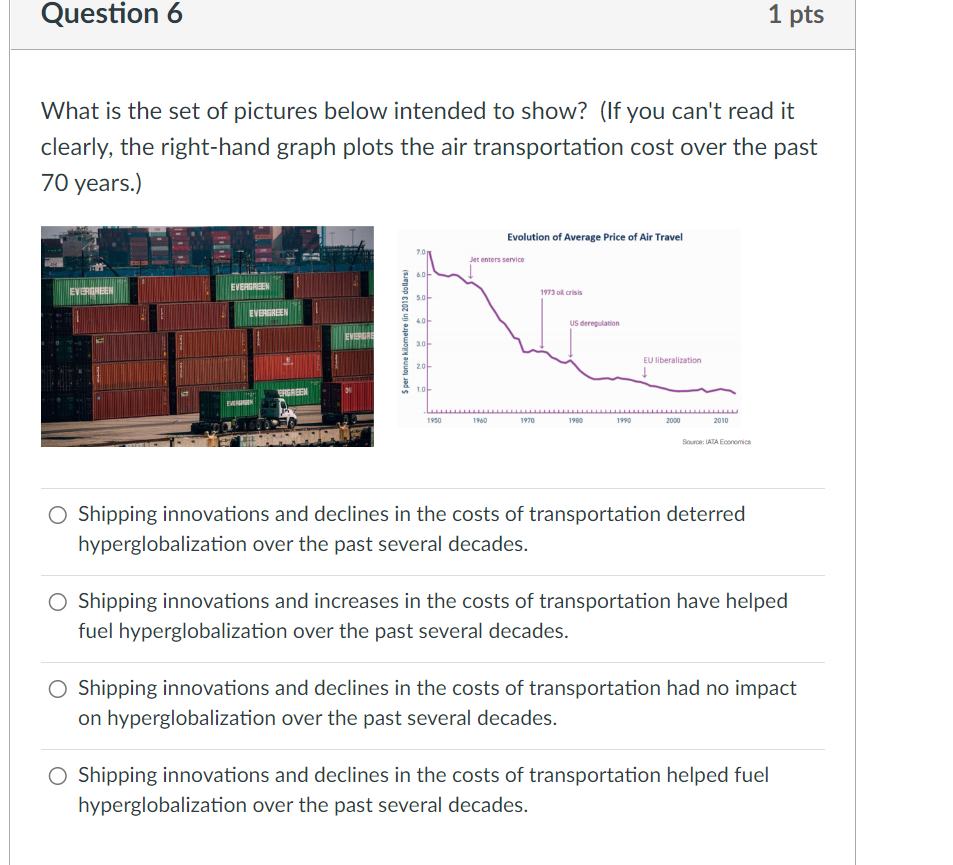 Solved What is the set of pictures below intended to show? | Chegg.com