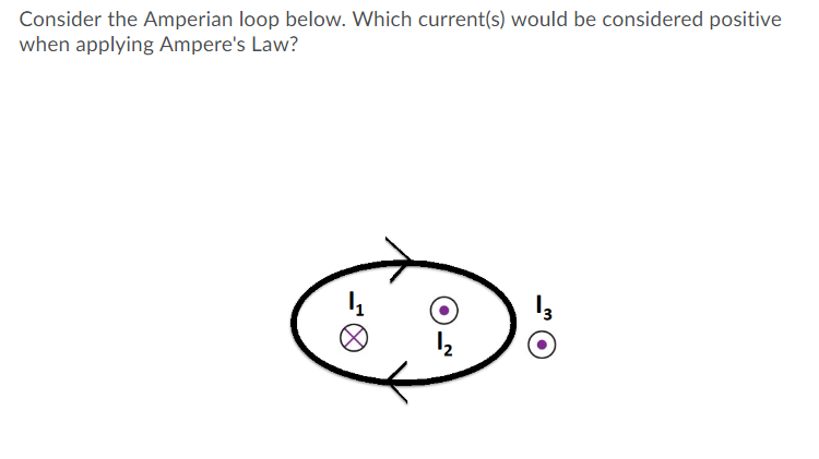 Solved Consider the Amperian loop below. Which current(s) | Chegg.com