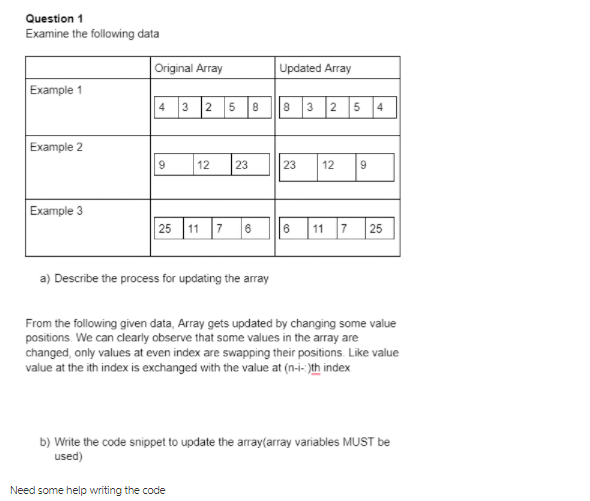 Solved Question 1 Examine the following data Original Array | Chegg.com