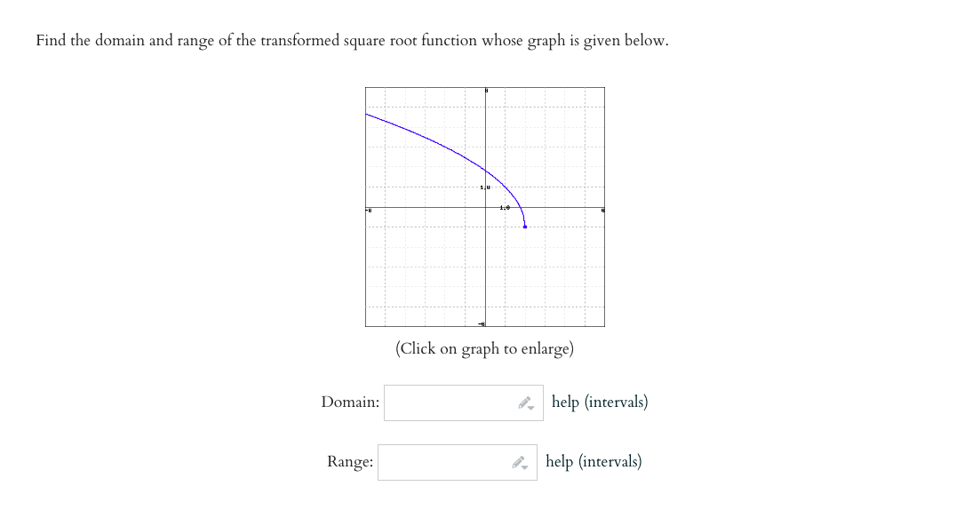 Solved Find the domain and range of the transformed square | Chegg.com
