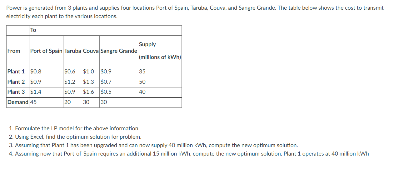 Solved Power is generated from 3 plants and supplies four | Chegg.com