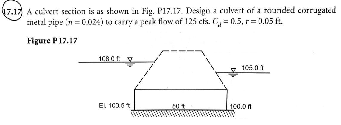 Solved (17.17 A culvert section is as shown in Fig. P17.17. | Chegg.com