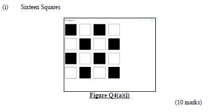Appraise the use of SDL for geometry rendering. SDL | Chegg.com