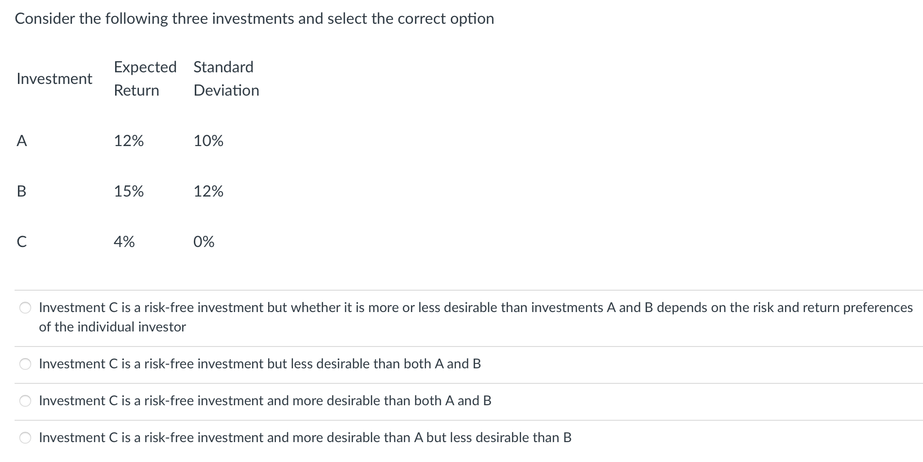 Solved Consider the following three investments and select | Chegg.com