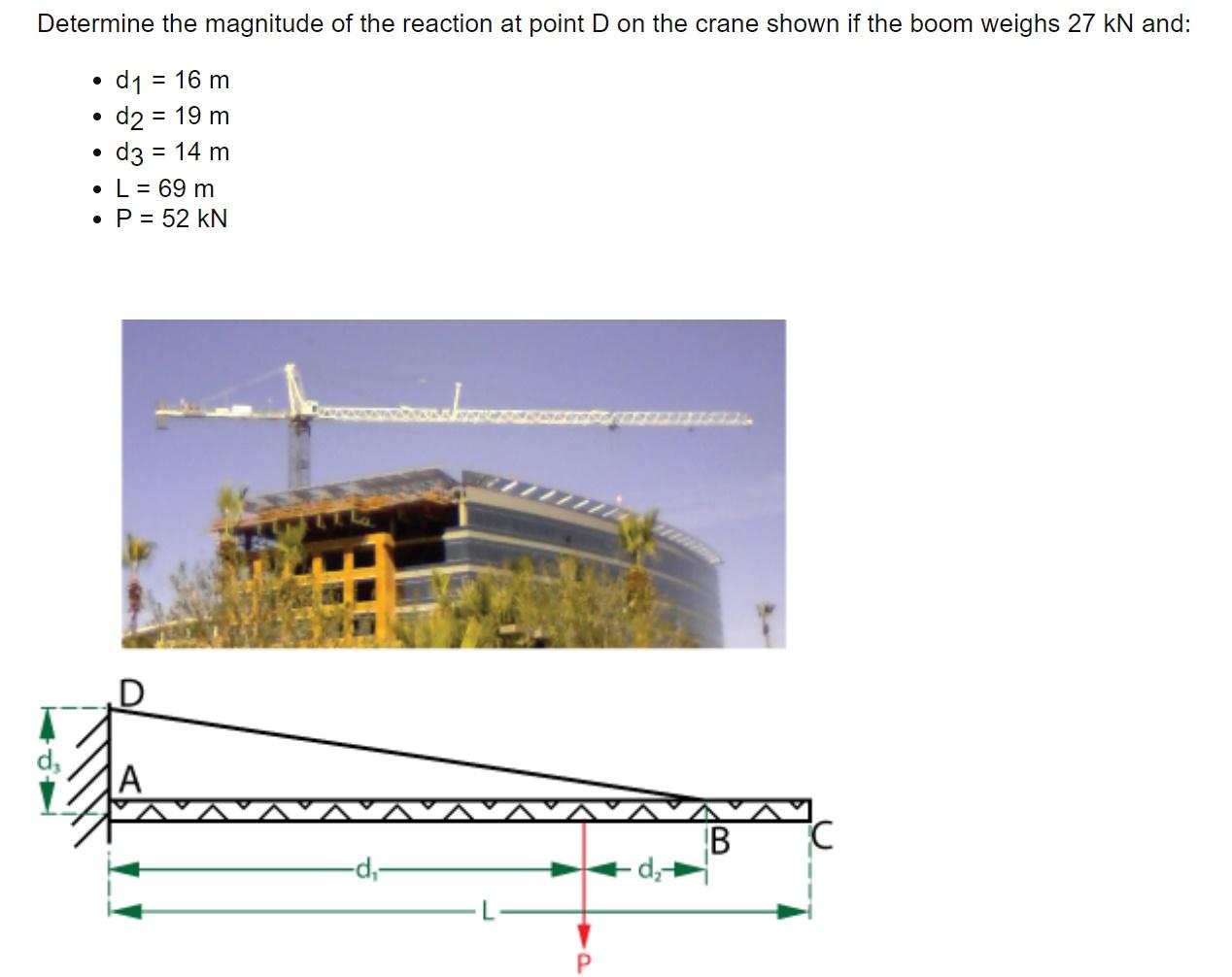 Solved A coat rack at a local business is shown below. It | Chegg.com