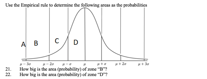 Solved Use the Empirical rule to determine the following | Chegg.com