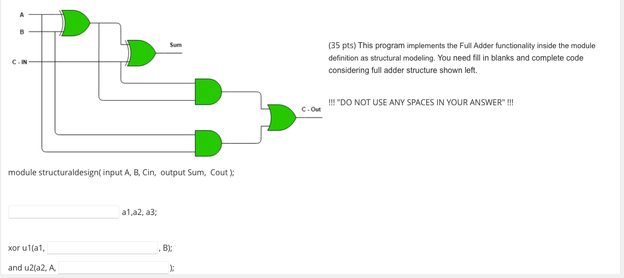 Solved (35 pts) This program implements the Full Adder | Chegg.com
