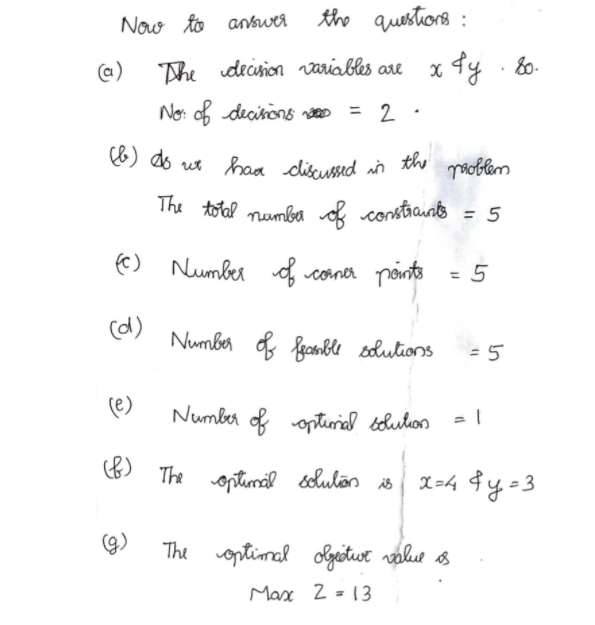 Solved Question 2. Consider the LP model in Question 1, and | Chegg.com