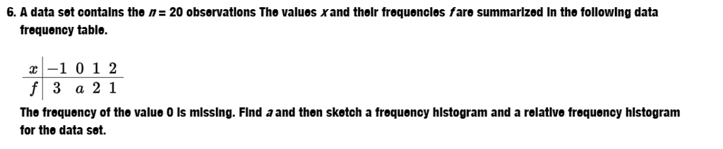 Solved 6, A data set contains the n= 20 observations The | Chegg.com