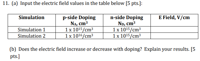 Solved 9. (a) PN Junction Simulation Tool 1. Login to your | Chegg.com