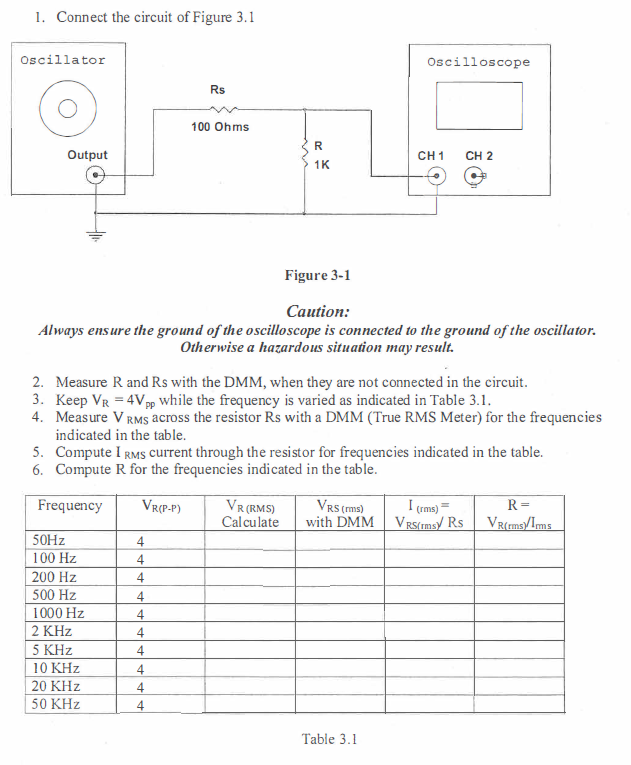 Solved 1. Connect the circuit of Figure 3.1 Figure 3-1 | Chegg.com