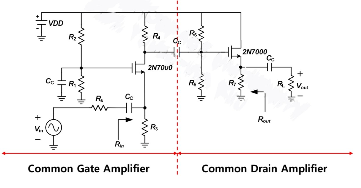 Solved Analyze the multistage amplification circuit below.A. | Chegg.com Solved Analyze the multistage amplification circuit below.A. | Chegg.com