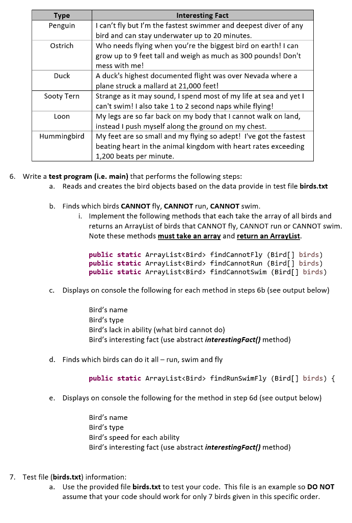 Solved The birds in the table below have different abilities | Chegg.com