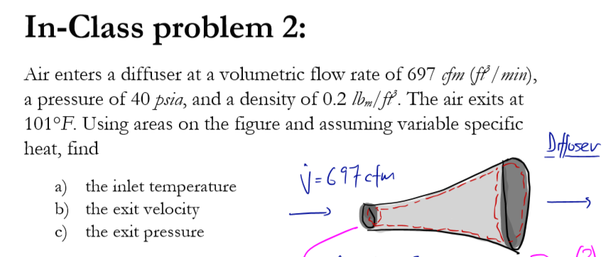 In-Class problem 2: Air enters a diffuser at a | Chegg.com