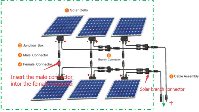 Solved each panel is of the same type with power rating at | Chegg.com