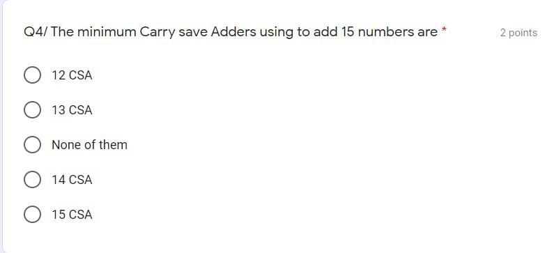 Solved Q4/ The minimum Carry save Adders using to add 15 | Chegg.com