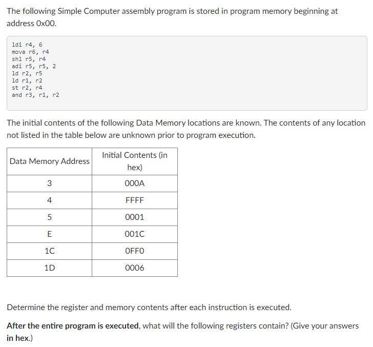 The following Simple Computer assembly program is | Chegg.com