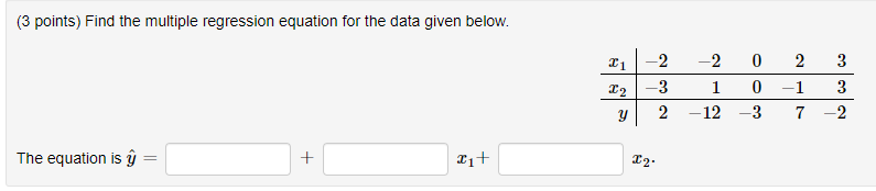 Solved (3 points) Find the multiple regression equation for | Chegg.com